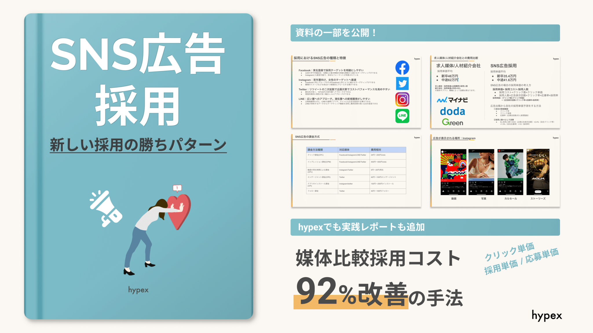 【SNS広告採用】新しい採用の勝ちパターン | 株式会社hypex
