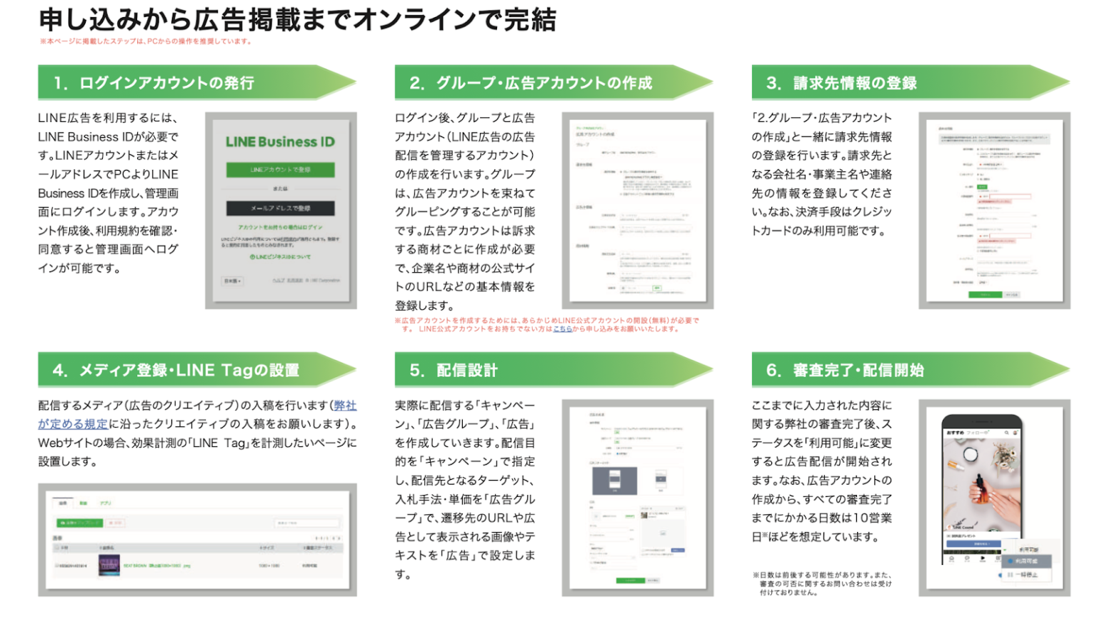 LINEを活用した採用とは？企業が取り組むメリット、始め方を解説 | 株式会社hypex