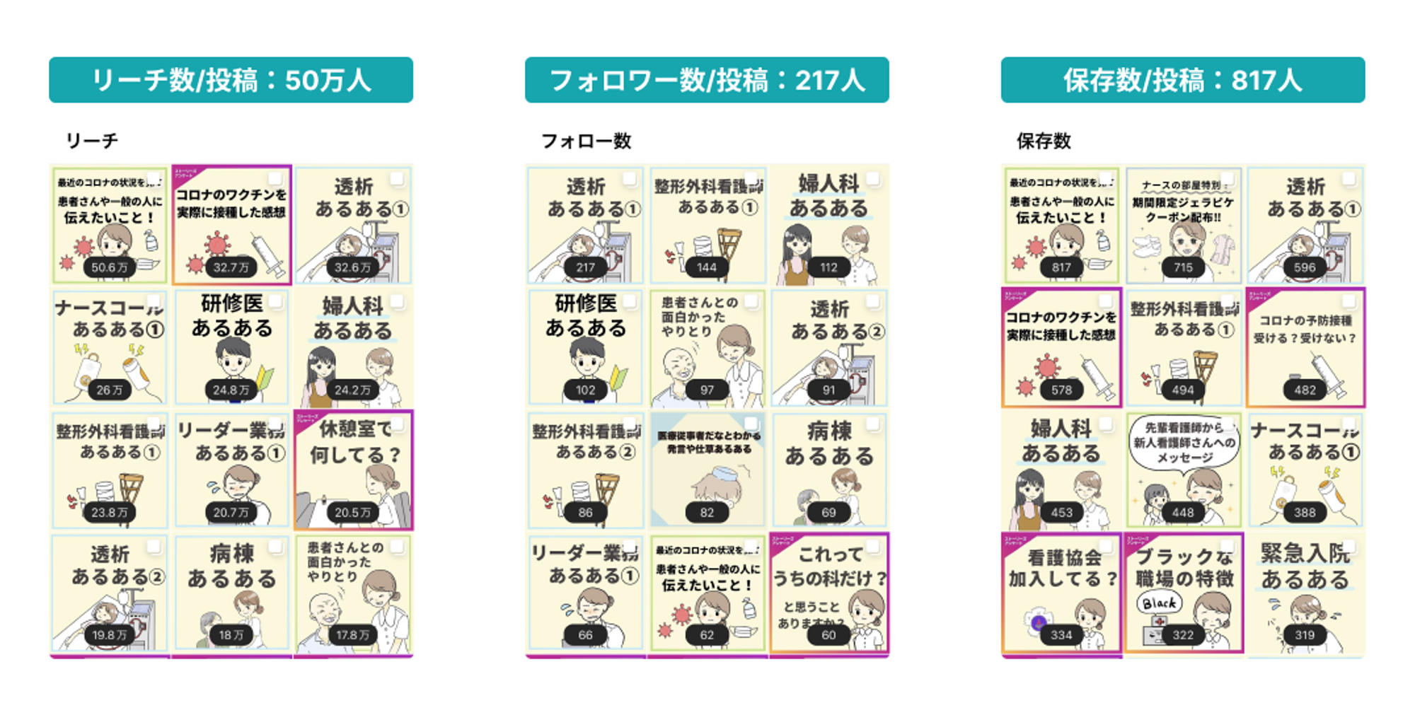 SNS採用支援サービス | 株式会社hypex