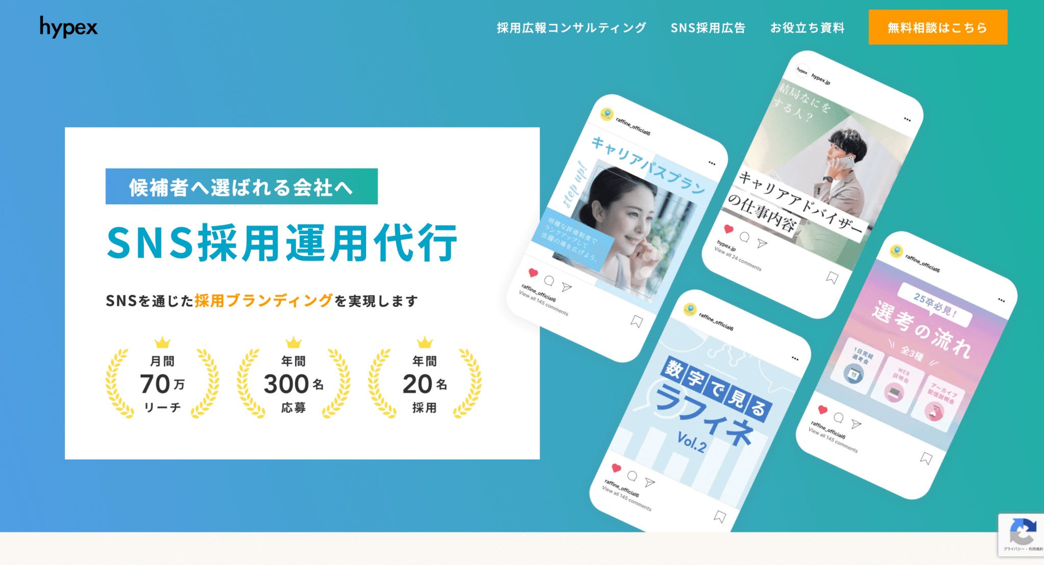 SNS採用とは？活用方法、メリット、成功事例、注意点を解説 | 株式会社hypex