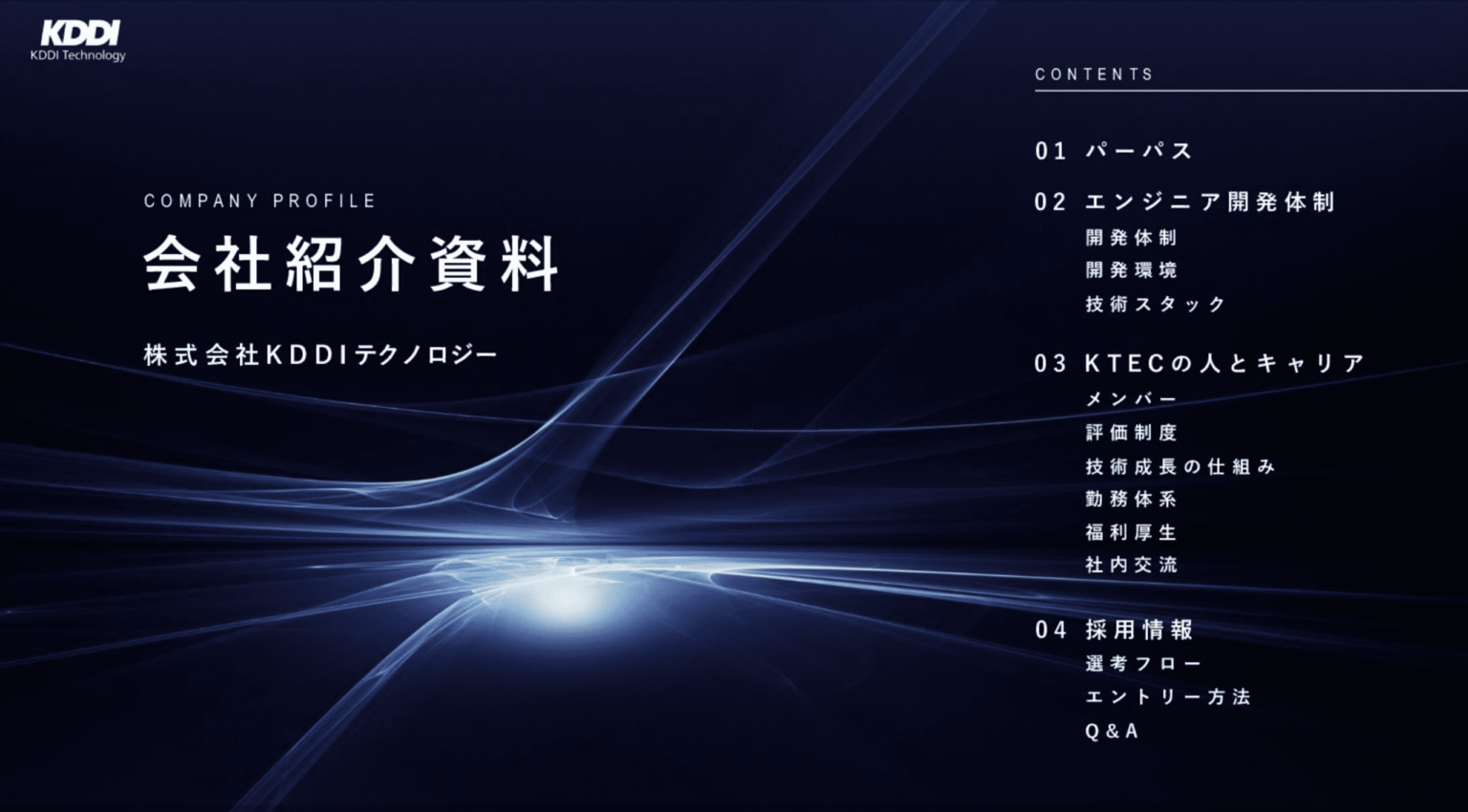 株式会社KDDIテクノロジー 採用ピッチ資料 | 株式会社hypex