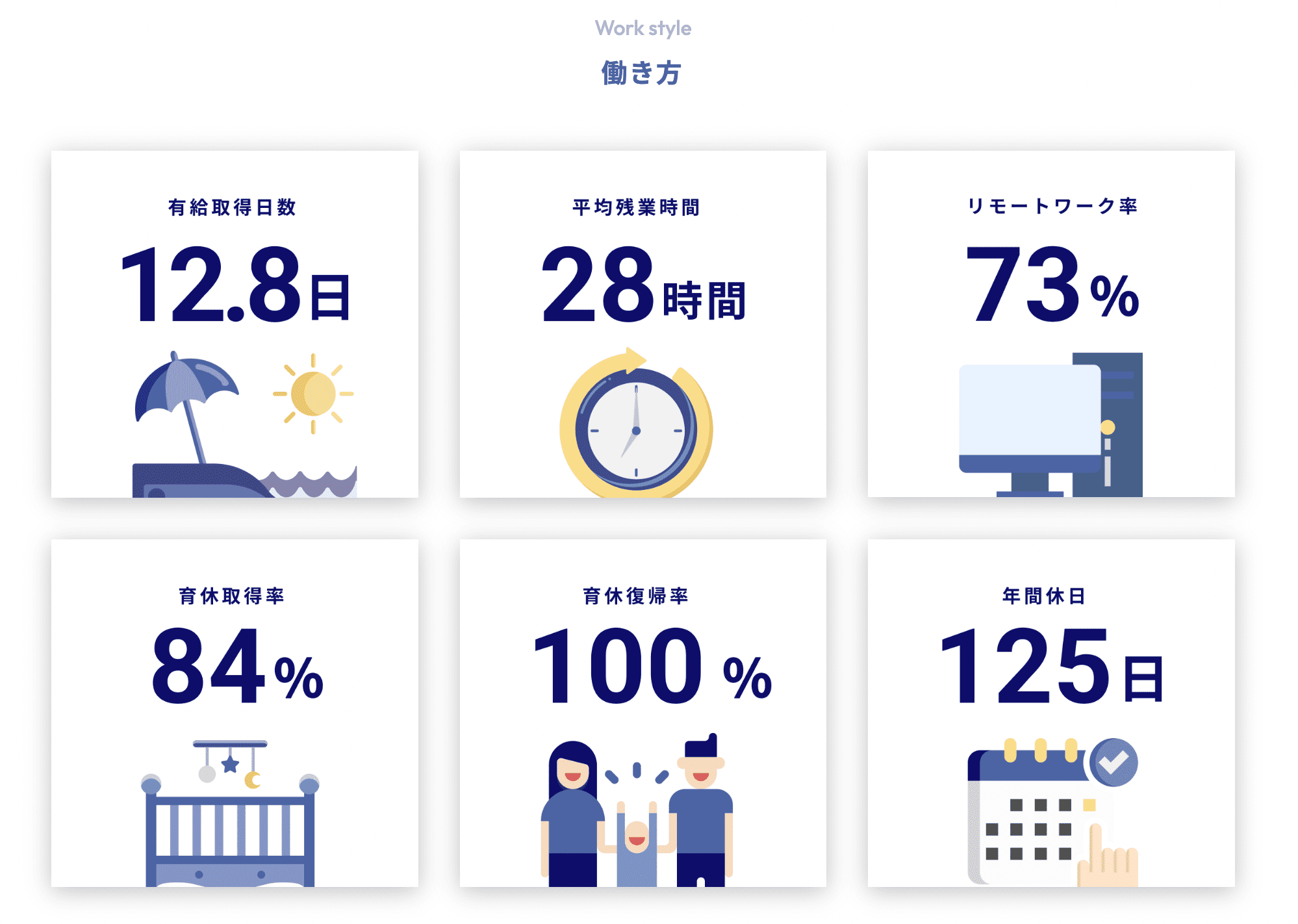 株式会社KDDIテクノロジー 採用サイト | 株式会社hypex