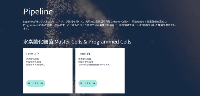 株式会社Logomix コーポレートサイト | 株式会社hypex