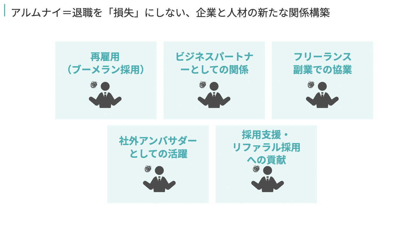Googleも実践！アルムナイ採用とは？「退職＝損失」の時代は終わった！ | 株式会社hypex
