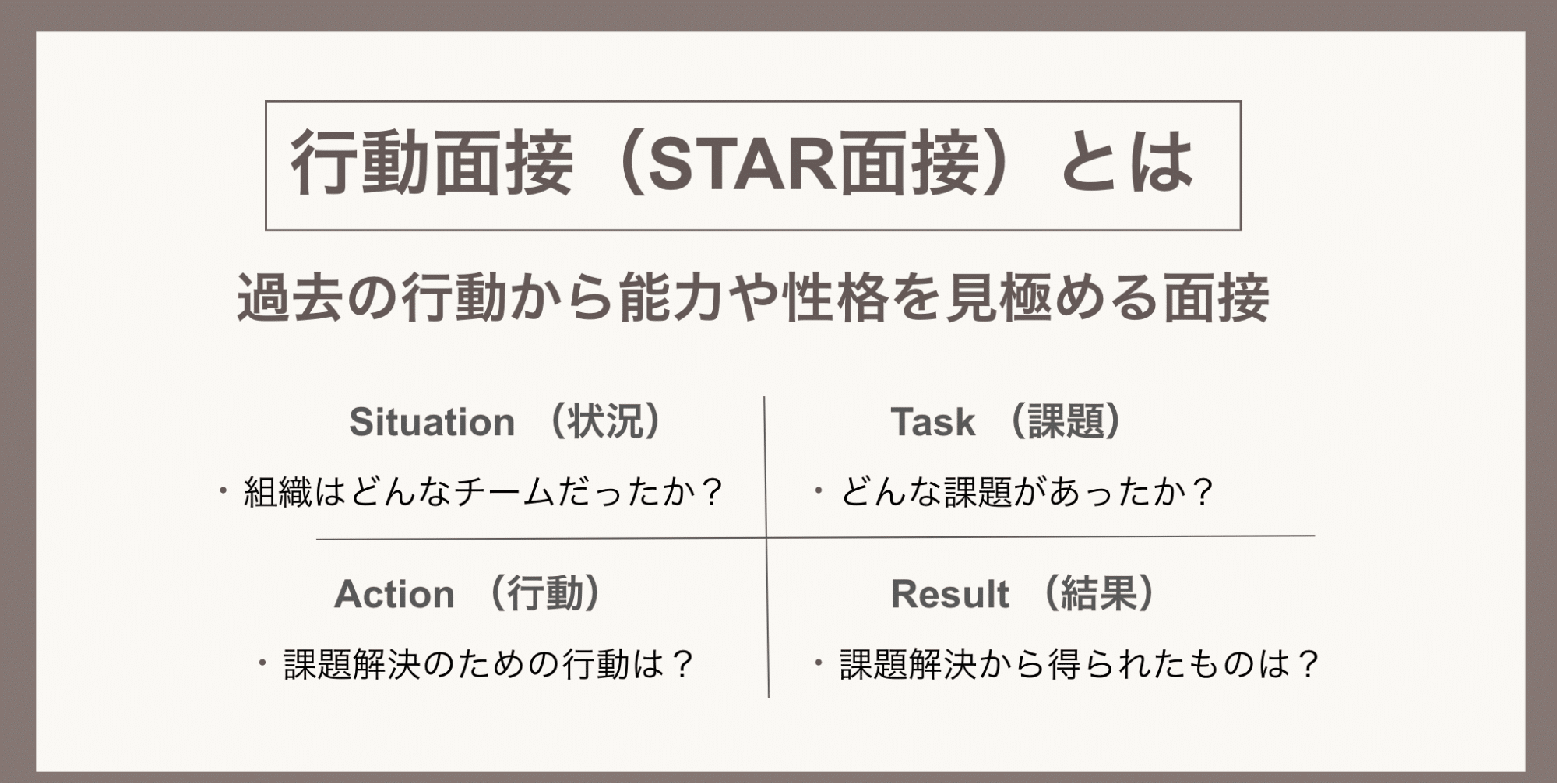 第2新卒採用に強くなる5つの戦略｜メリット・手法・よくある疑問を解消 | 株式会社hypex